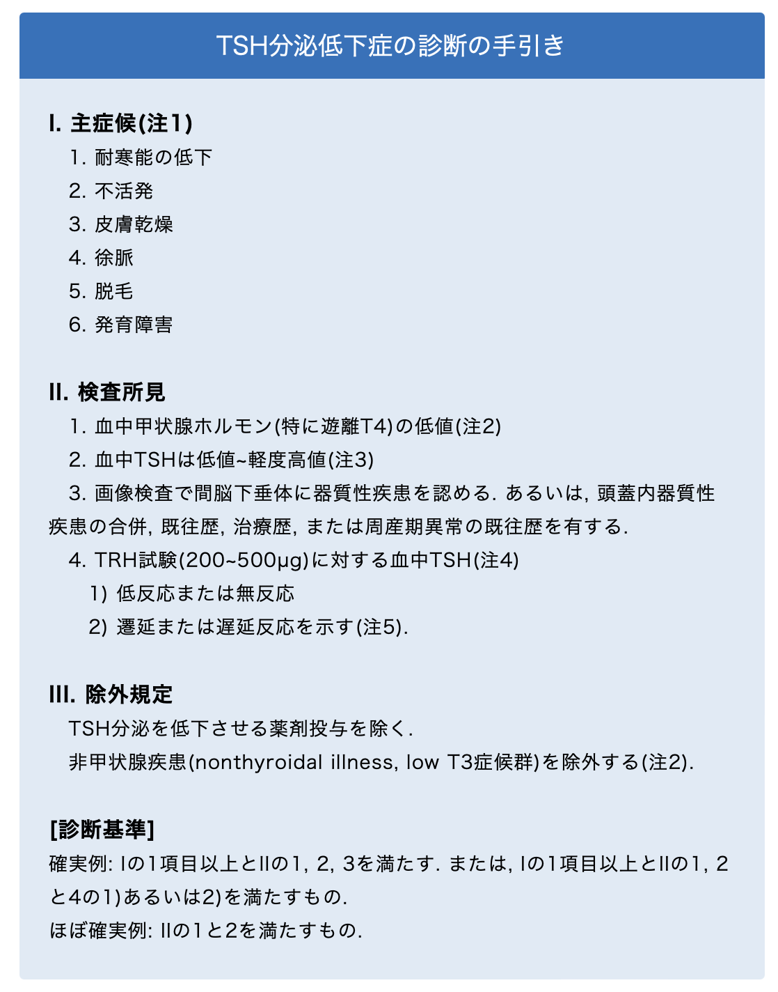 TSH分泌低下症の診断の手引き｜ある内科医のまとめ